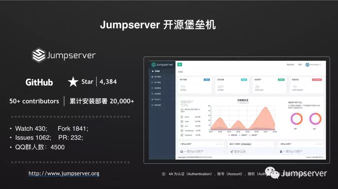 【导师产品】基于 Python3 的开源堡垒机 Jumpserver v1.0正式发布 | Linux运维部落